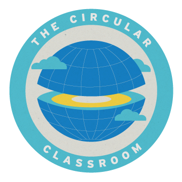 Walki Circular Classroom: co-created learning material stimulates ...